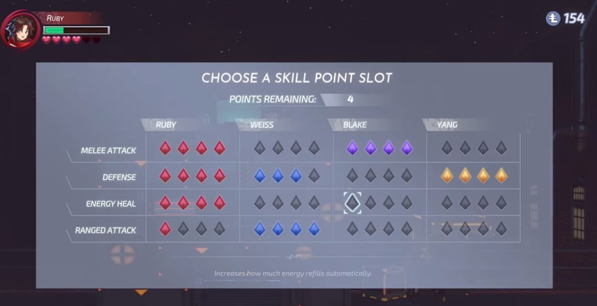 Game Review: RWBY Arrowfell - Bubbleblabber